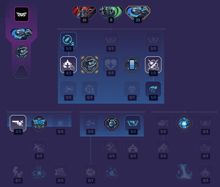 Borderlands 4 Bloomreaper the Invincible Platinum Guide for all Vault ...